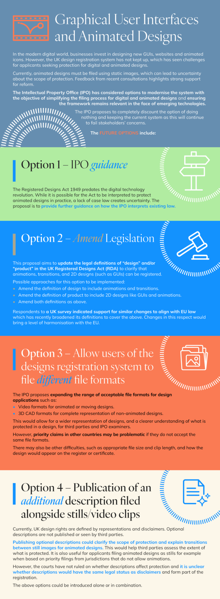 Infographic Guide - What’s ahead for UK Design Protection in 2025 Part 2: Graphical User ...
